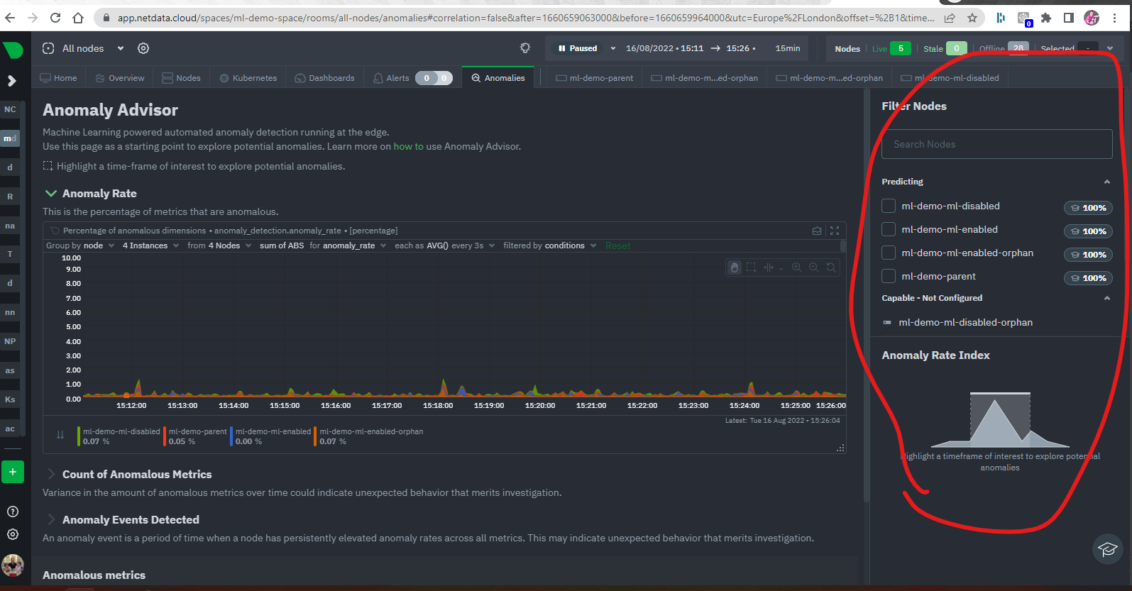 [Feat]: Anomaly rate per section · Issue #762 · netdata/netdata-cloud · GitHub