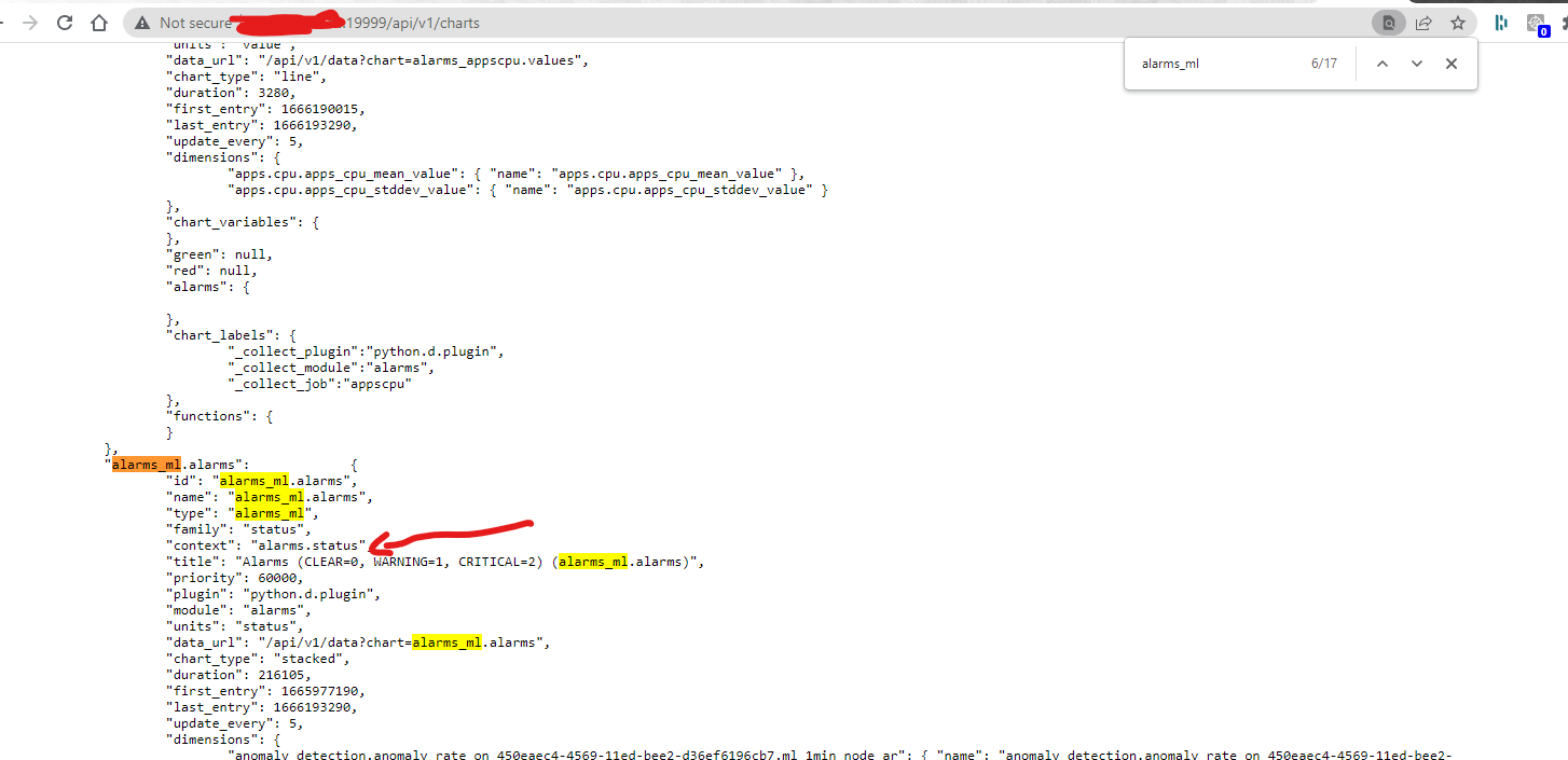 Bug Menus Being Merged Unexpectedly On Overview · Issue 623 · Netdatanetdata Cloud · Github