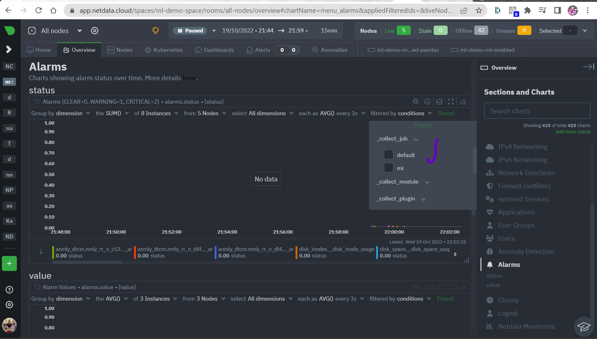 [Bug]: Menus being merged unexpectedly on overview · Issue #623 · netdata/netdata-cloud · GitHub