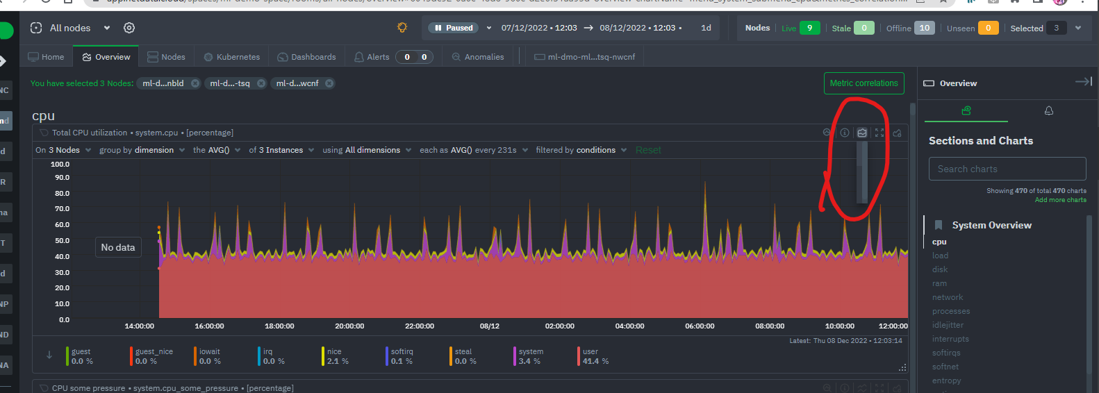 [bug] Chart Options Not Displaying Correct Anymore · Issue 686 · Netdata Netdata Cloud · Github