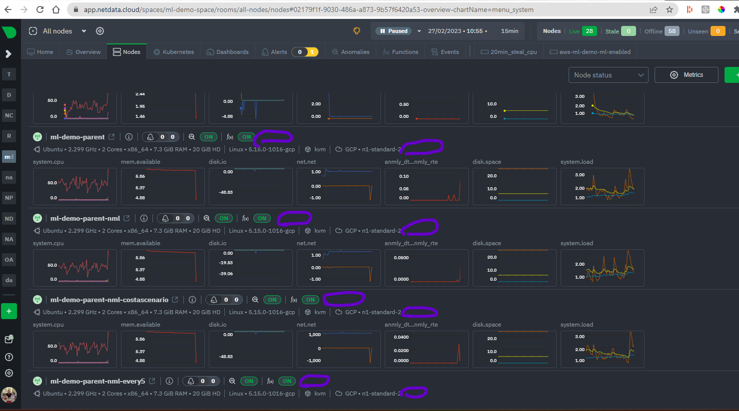 [Feat]: display number of children on a node in the nodes view · Issue #744 · netdata/netdata ...