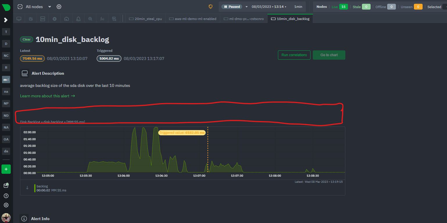 [Feat]: add anomaly rate to alert view in NC · Issue #759 · netdata/netdata-cloud · GitHub