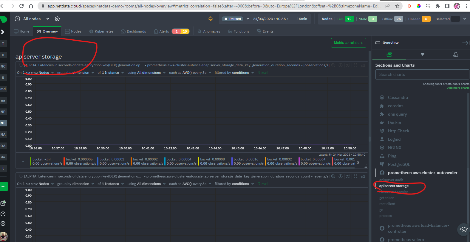 [Feat]: ability to link directly to a specific chart · Issue #777 · netdata/netdata-cloud · GitHub