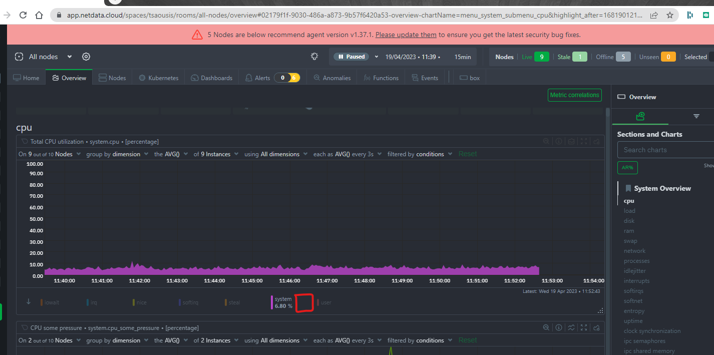[Feat]: "Metric Similarity" · Issue #793 · netdata/netdata-cloud · GitHub