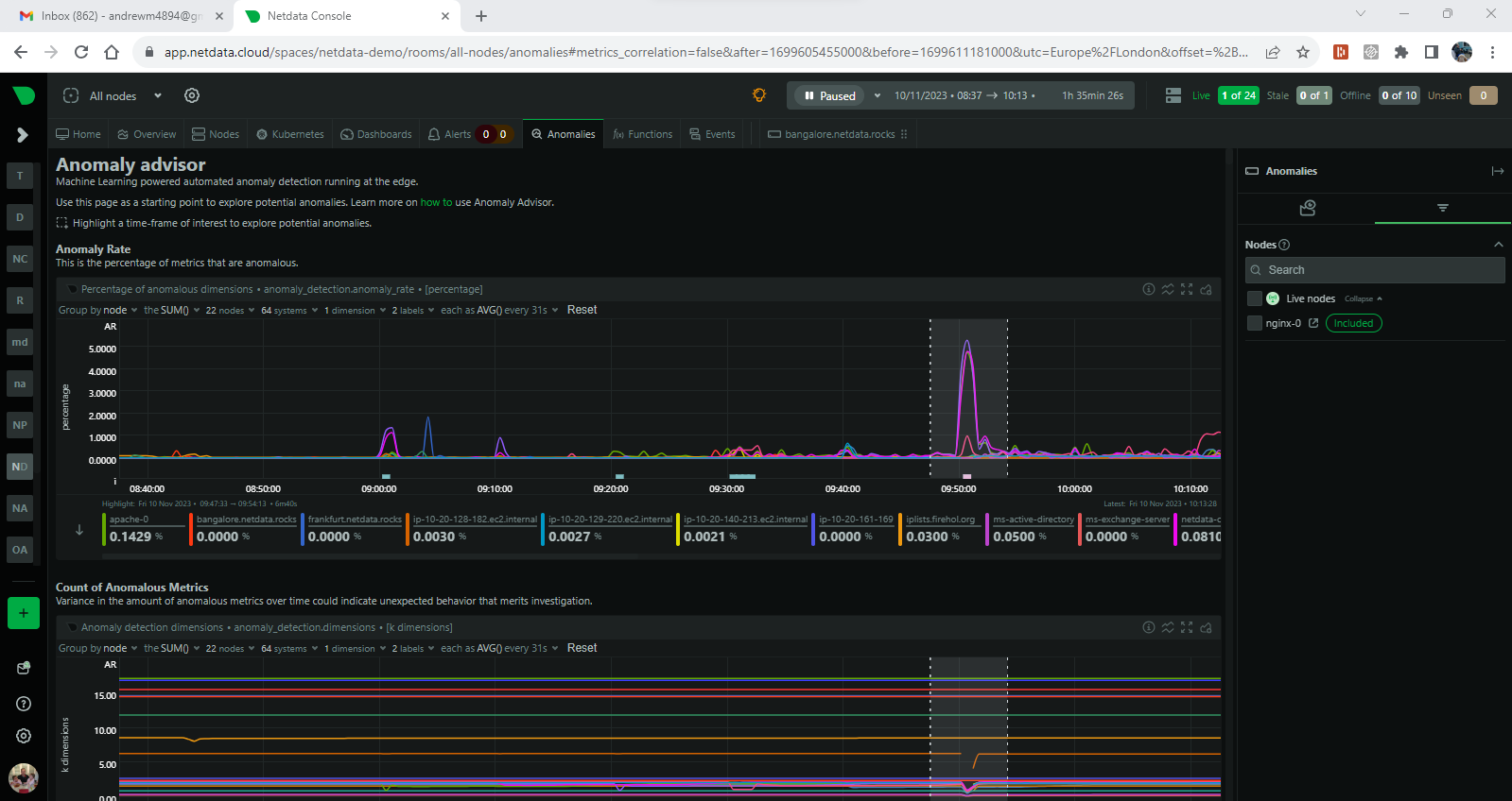 [Bug]: anomaly advisor filtering broken · Issue #951 · netdata/netdata-cloud · GitHub