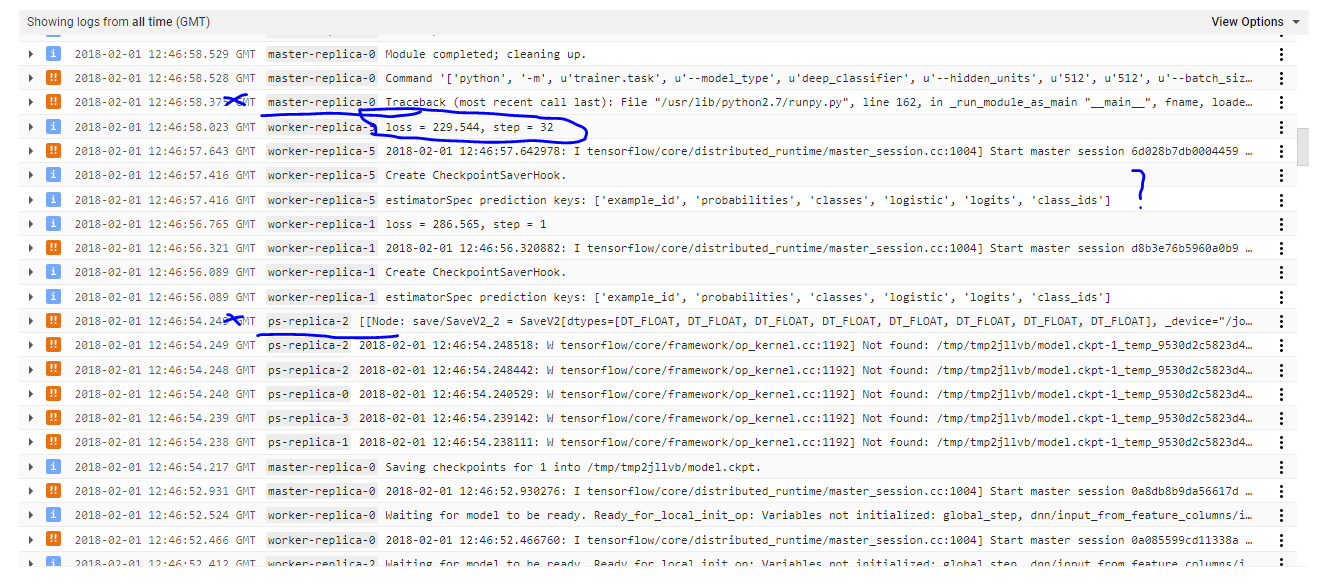 No instance key in output of canned estimator census sample · Issue #67 · GoogleCloudPlatform ...