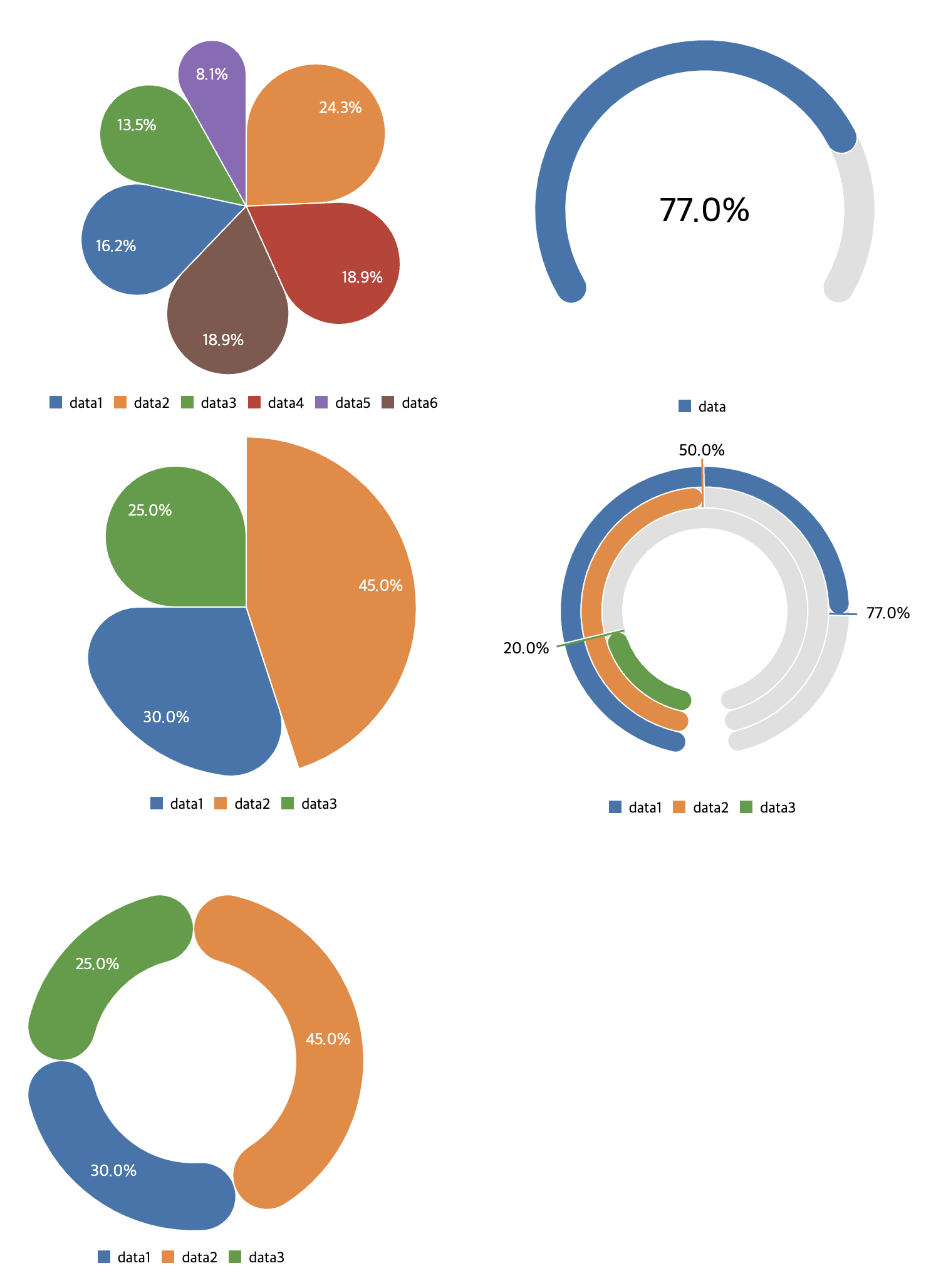 feat(arc): Intent to ship arc.cornerRadius by netil · Pull Request ...