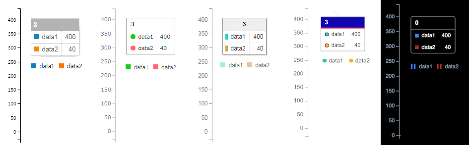 Themes Naver Billboard Js Wiki Github