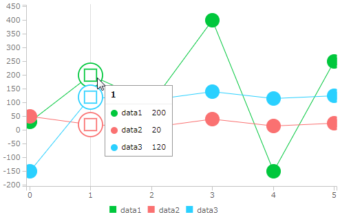 How to support custom point consisting of svg shape tag with children ...