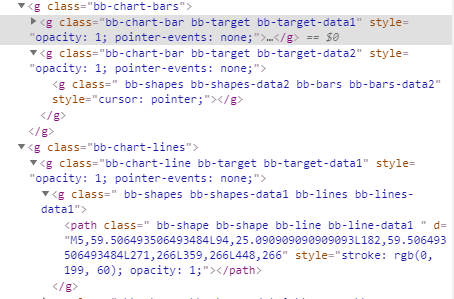 how to change border size to line chart · Issue #1083 · naver/billboard ...