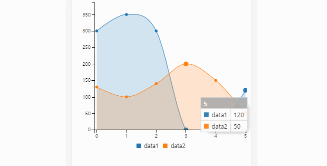 Tooltip is out of the screen after change orientation · Issue #1239 ...