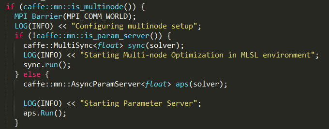 Where is MPI allreduce process of async_param_server ? · Issue #268 · intel/caffe · GitHub