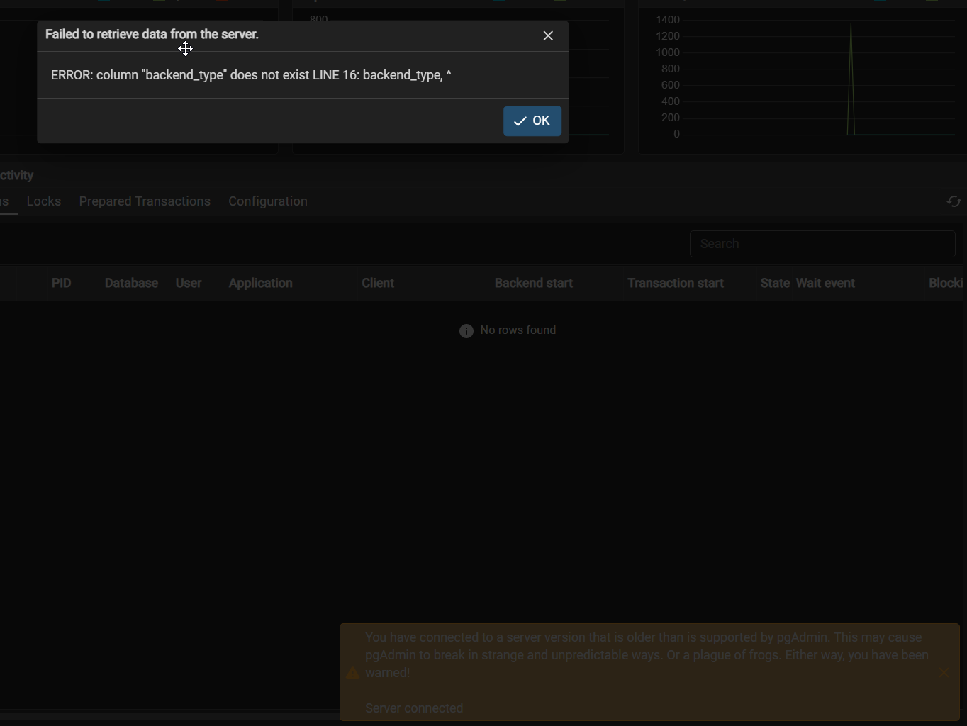 column "backend_type" does not exist (RM #7645) · Issue #5283 · pgadmin-org/pgadmin4 · GitHub