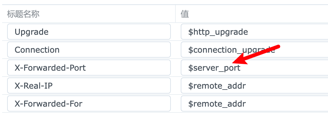 url with port，ex： https:// : /opds/v1.2/catalog，but，inside href without port · Issue #1302 ...