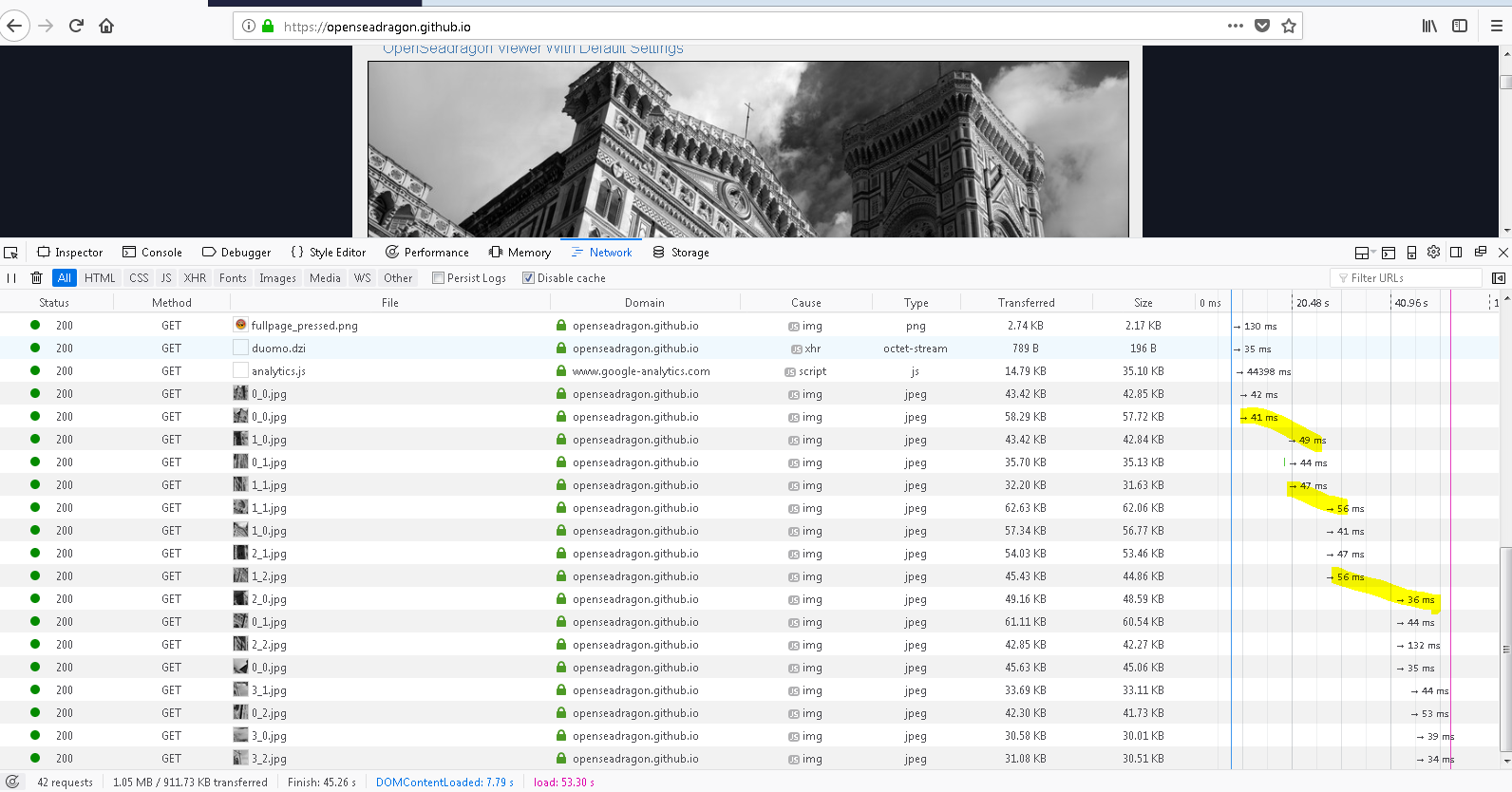 Large gaps between tile requests noticed in case of fast tile loads · Issue #1411 ...