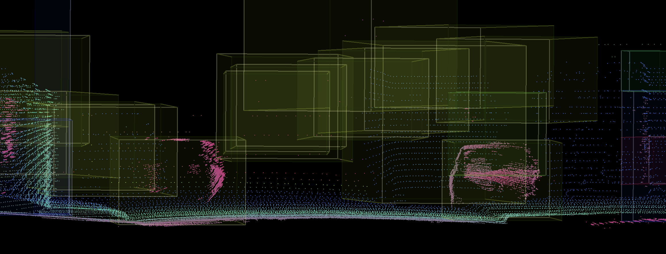 Clarification for semantics of the pose data and 3d boxes -- what is the world frame? · Issue #3 ...