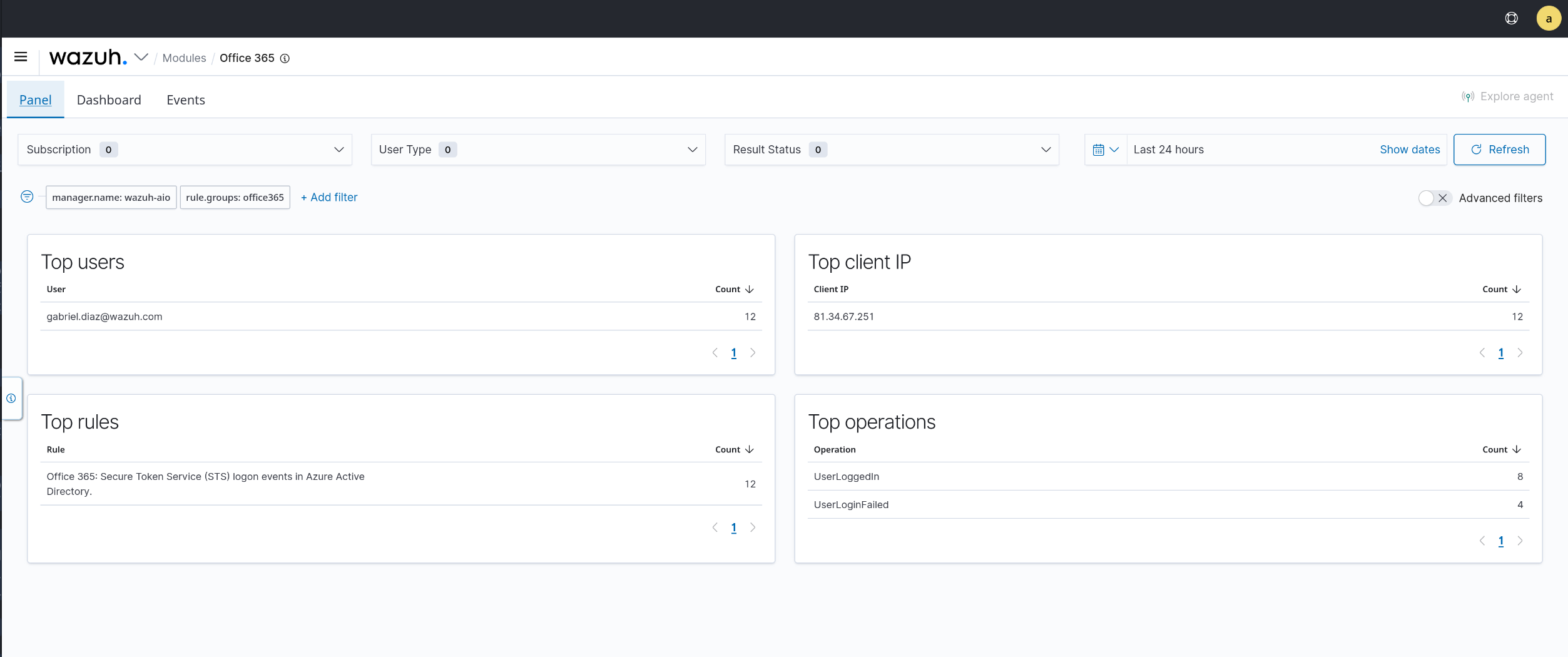 Release 434 Release Candidate 1 E2e Ux Tests Office 365 Integration · Issue 13691 