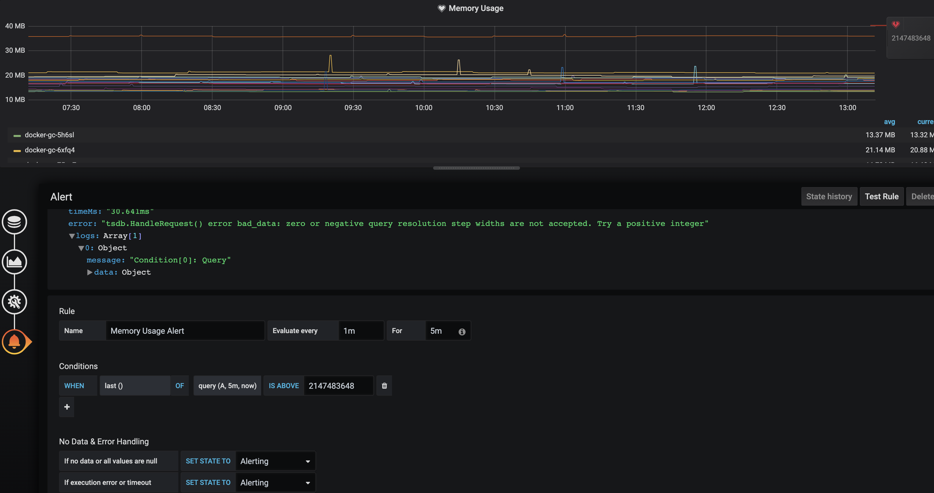 tsdb.HandleRequest() error bad_data: zero or negative query resolution step widths are not ...
