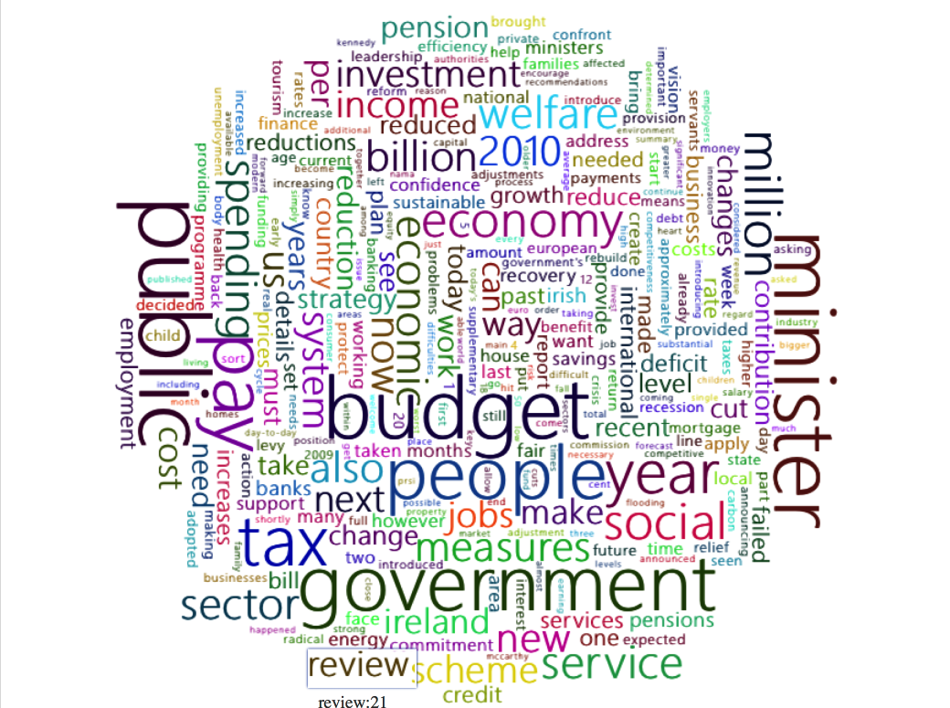 Move textplot_wordcloud() to wordcloud2 · Issue #1218 · quanteda/quanteda · GitHub