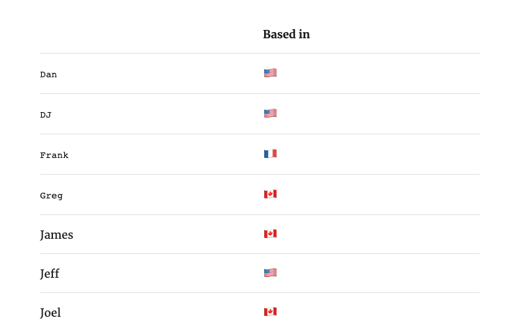 react-tinacms-editor: handle inline blocks · Issue #682 · tinacms/tinacms · GitHub