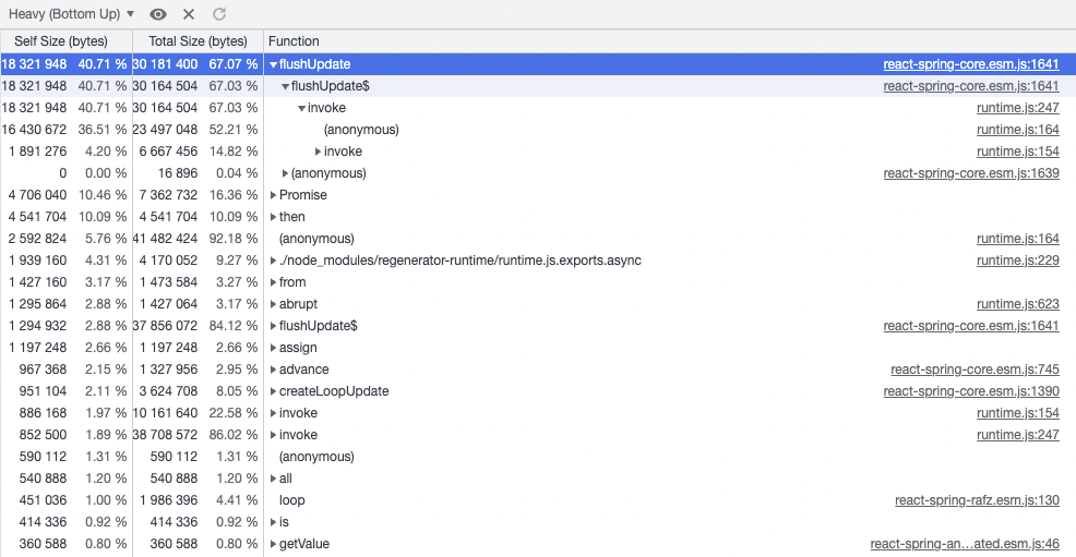 Bug Usespring With `loop True` And `immediate True` Can Lead To Memory Leak · Issue 1882