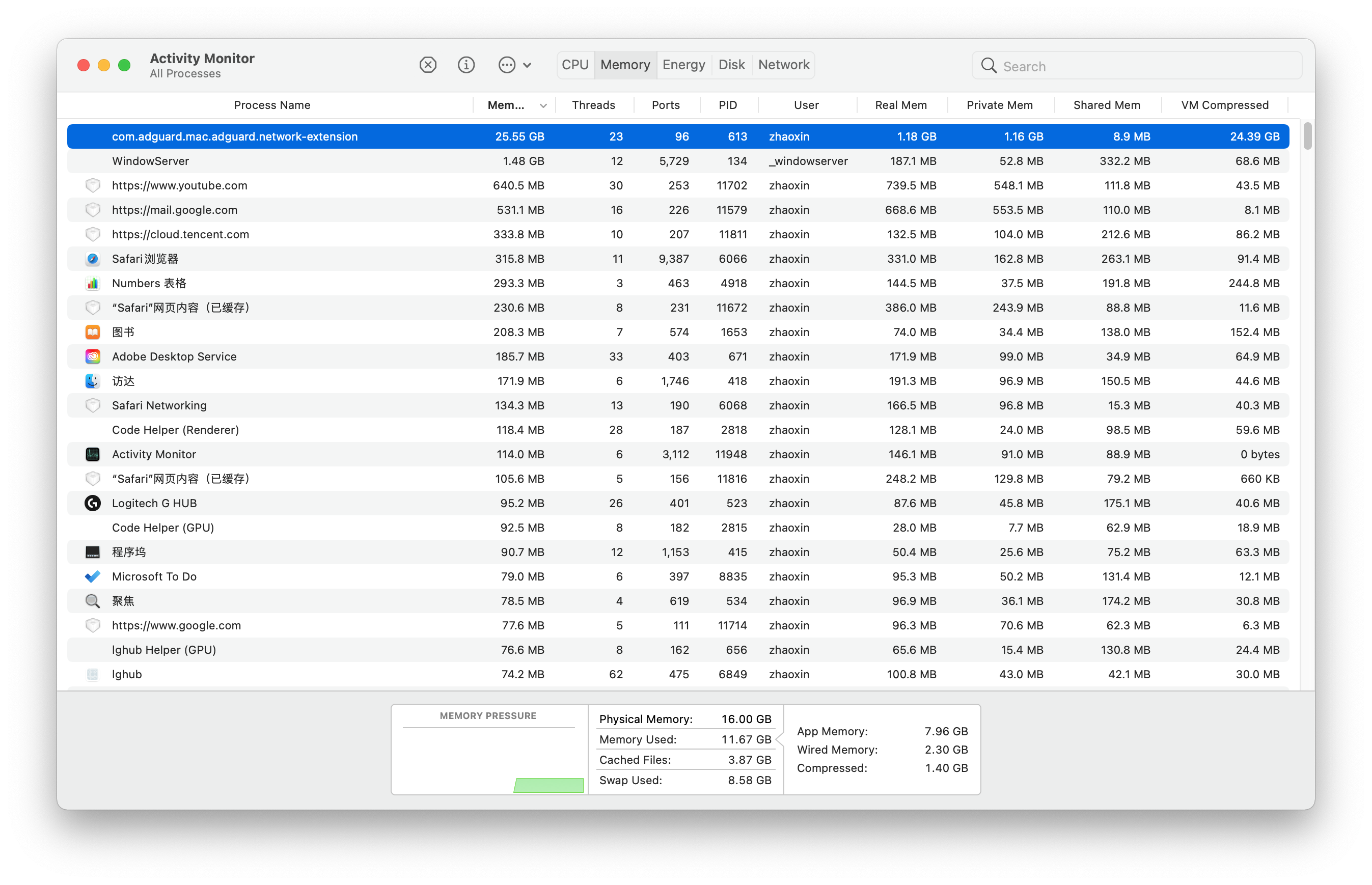 Memory Leaks With High CPU Usage Issue 818 AdguardTeam memory-leaks-with-high-cpu-usage-issue-818-adguardteam