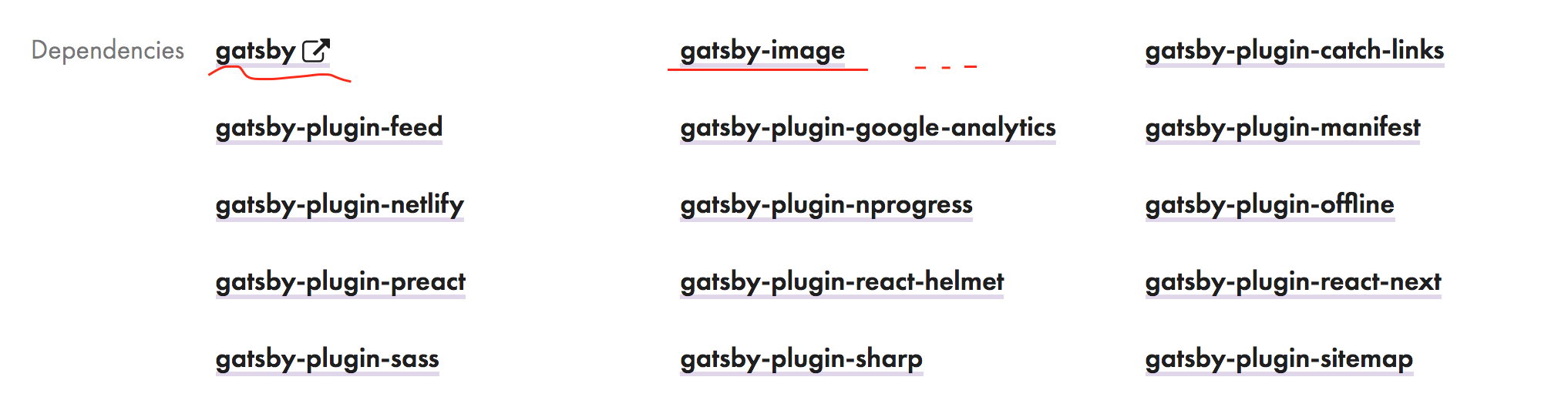 Overall typography edits - starter showcase · Issue #6719 · gatsbyjs/gatsby · GitHub