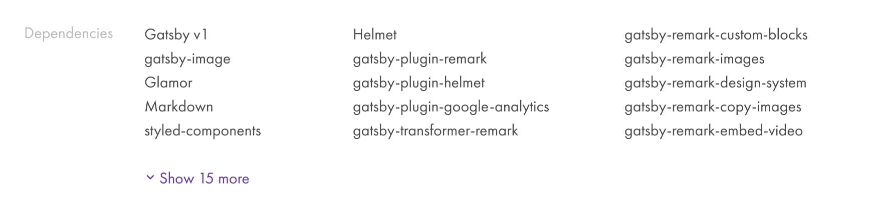 Overall typography edits - starter showcase · Issue #6719 · gatsbyjs/gatsby · GitHub