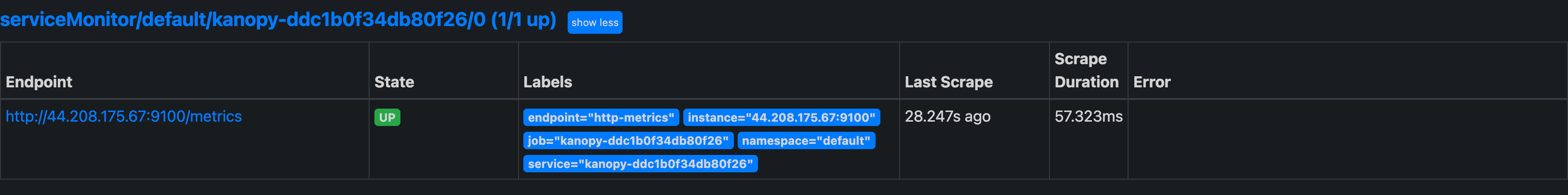 Github Jasonwalshkanopy Uses Terraform To Create A Prometheus Operator Servicemonitor Object