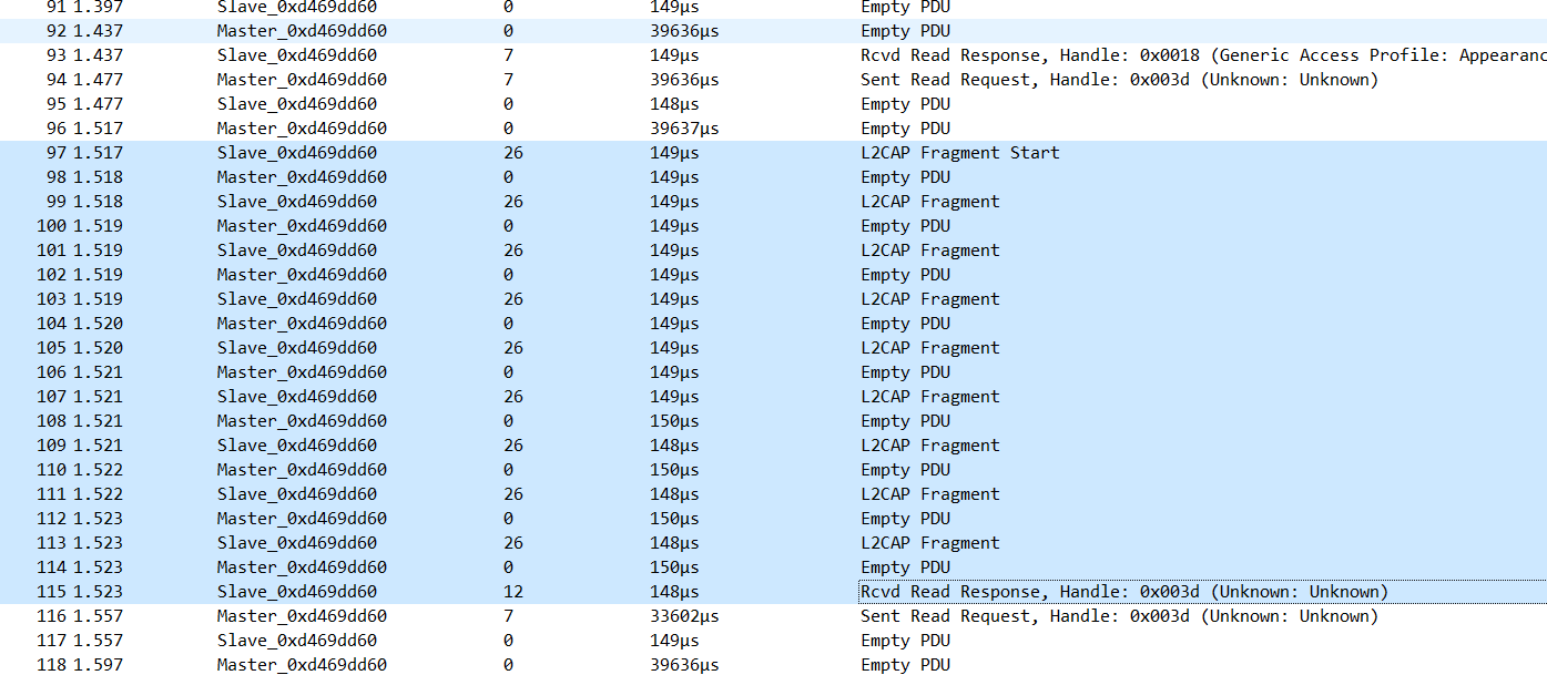 Unnecessary fragmentation of packets slows down communication. · Issue #480 · bluez/bluez · GitHub