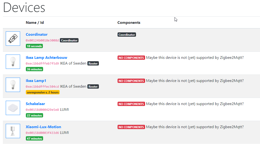 LED1836G9 Ikea Bulb, WXKG12LM xiaomi wireless switch ,RTCGQ11LM xiaomi ...