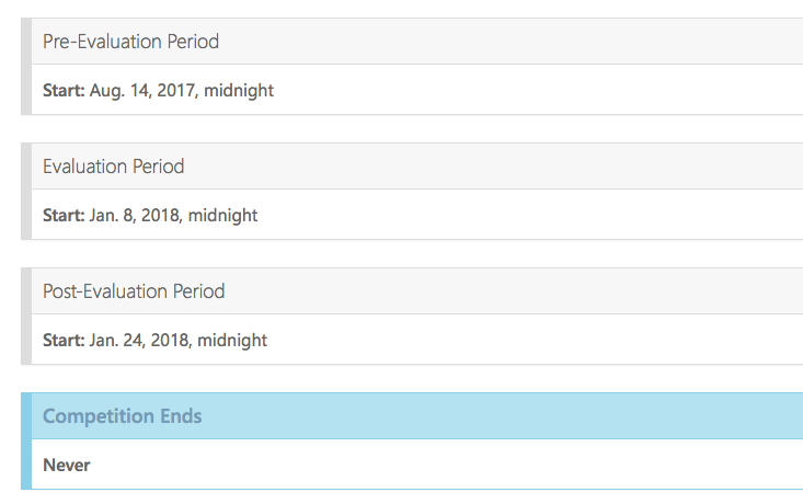 Codalab is showing the wrong current Phase · Issue #2162 · codalab/codalab-competitions · GitHub