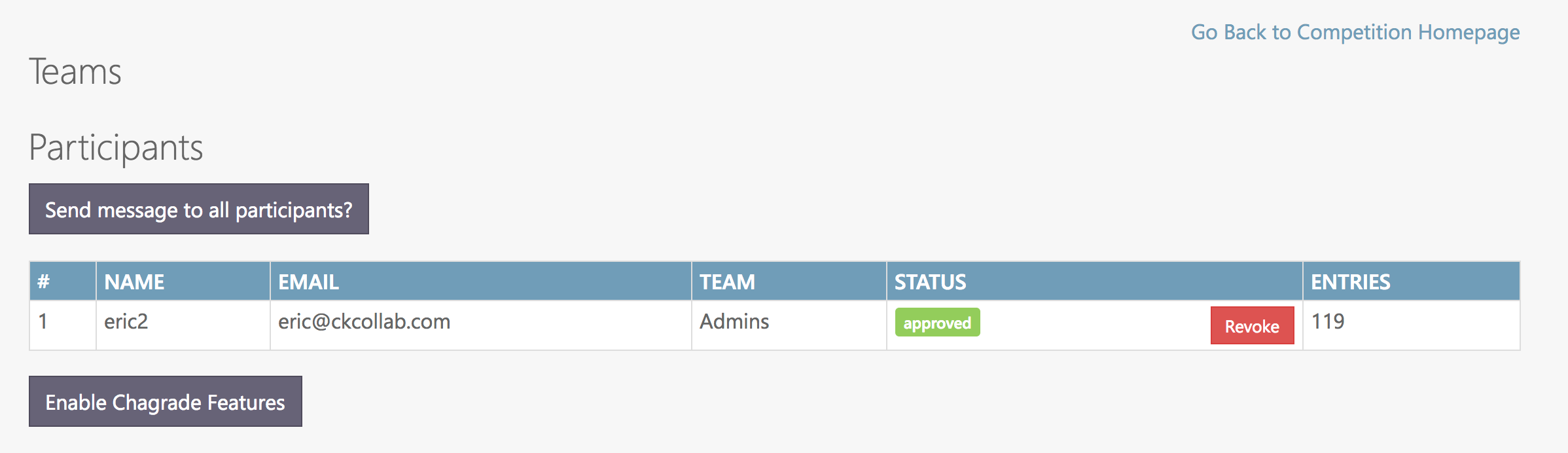 Competition participant features · Issue #134 · codalab/codabench · GitHub