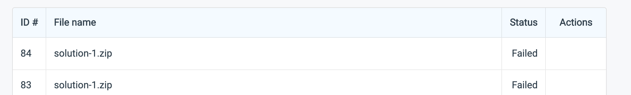 UX for failed submissions · Issue #388 · codalab/codabench · GitHub