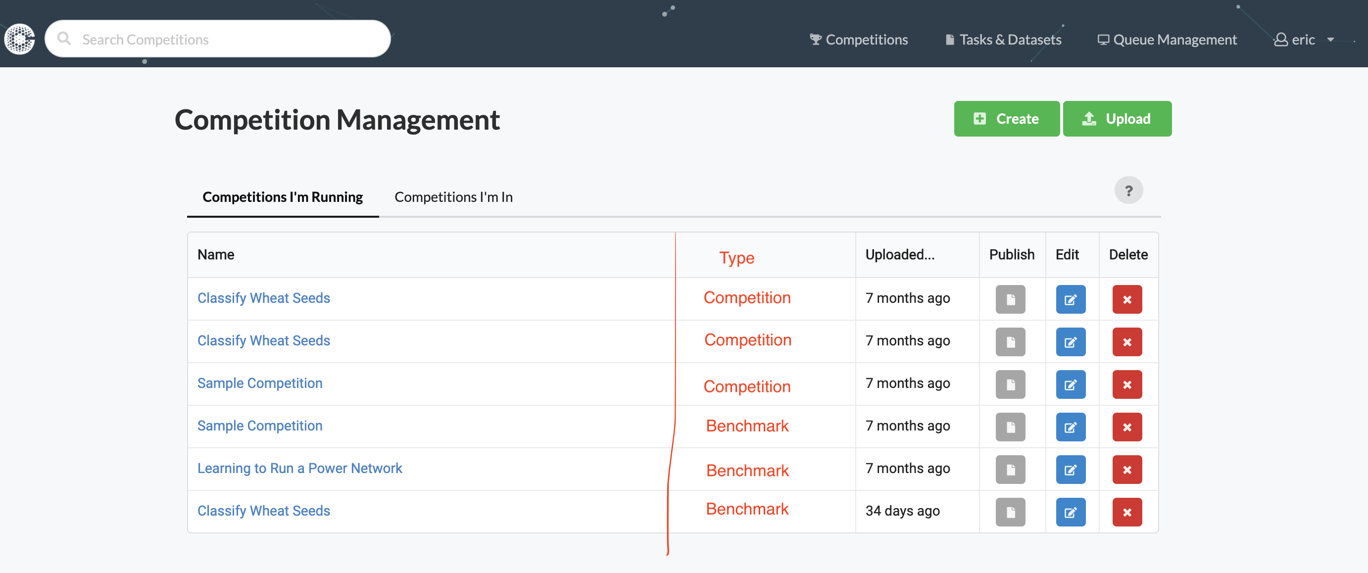 Support "benchmark" competition type + filtering · Issue #431 · codalab/codabench · GitHub