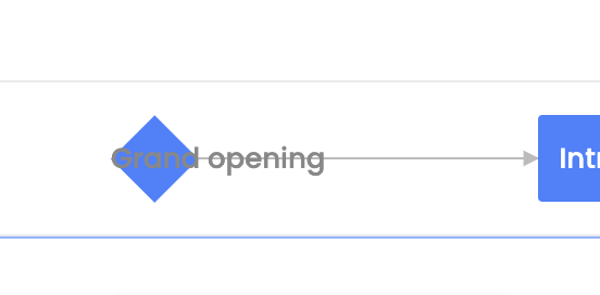 Event record disappears after changing to zero duration · Issue #5953 · bryntum/support · GitHub