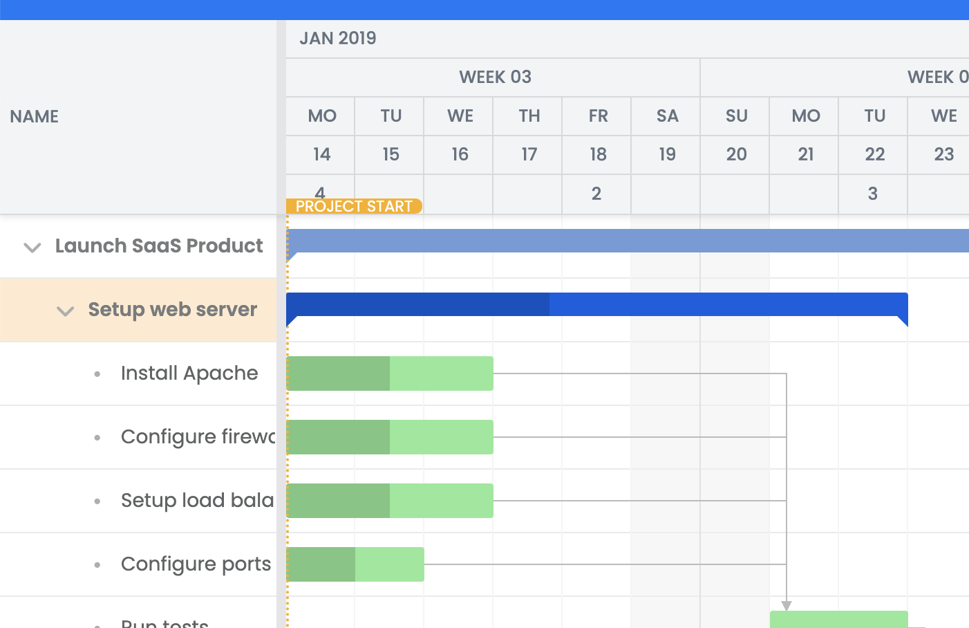 Project start label too small · Issue #6010 · bryntum/support · GitHub