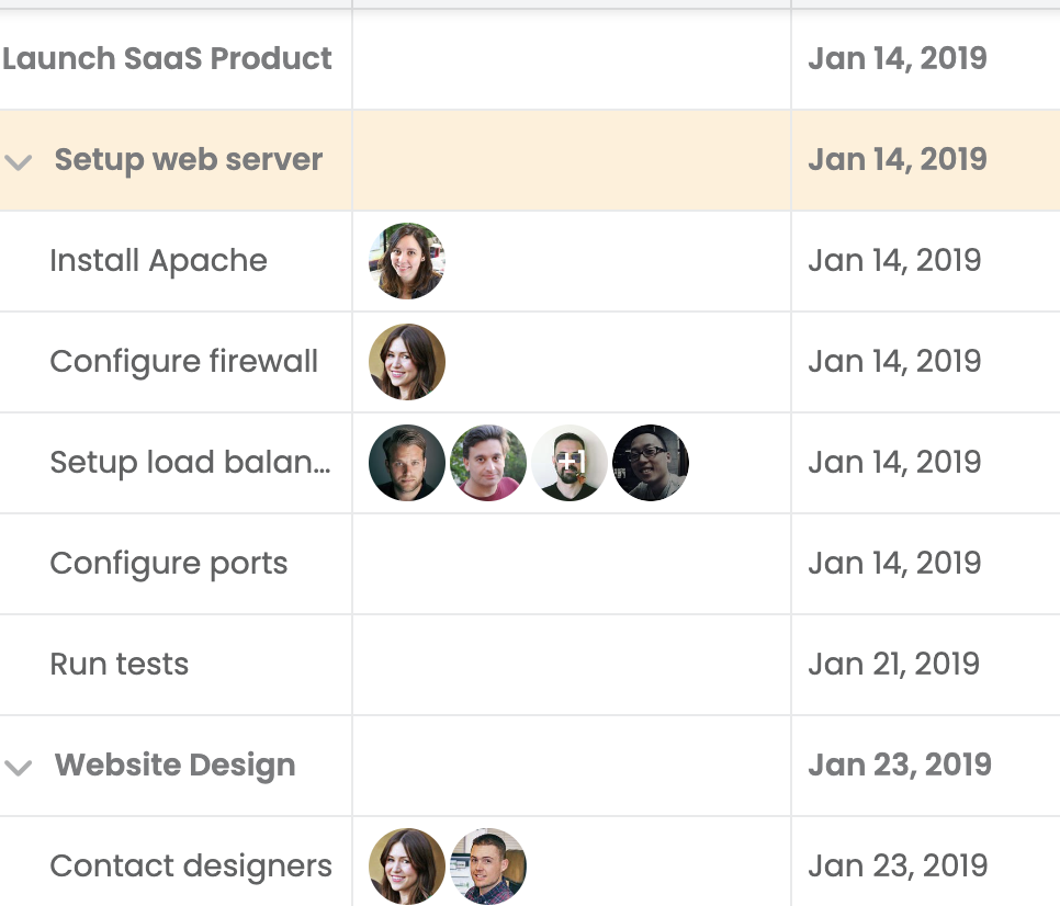 Overflow Avatar Is Not The Rightmost Avatar · Issue 7686 · Bryntumsupport · Github