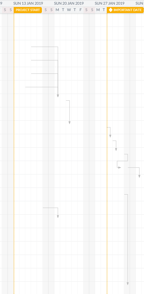 Tasks disappear after adding columns to locked grid with schedule region collapsed · Issue #255 ...