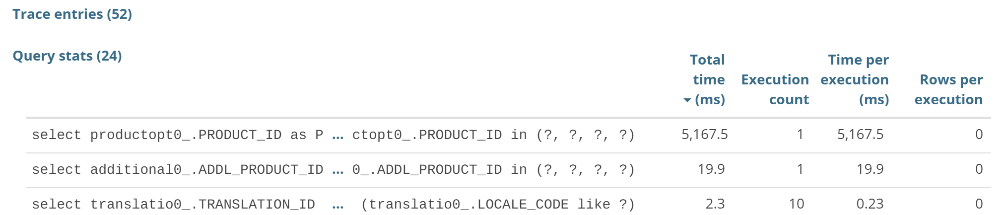 Capture and display aggregated query stats as part of traces · Issue ...