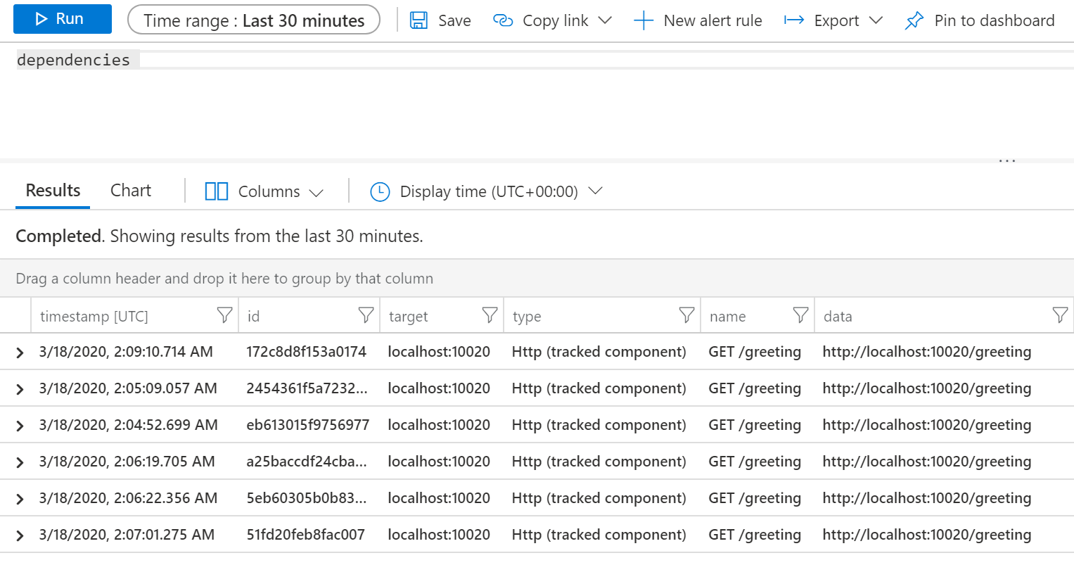 Unable To Track External Dependencies With Java Agent · Issue 1216 · Microsoft