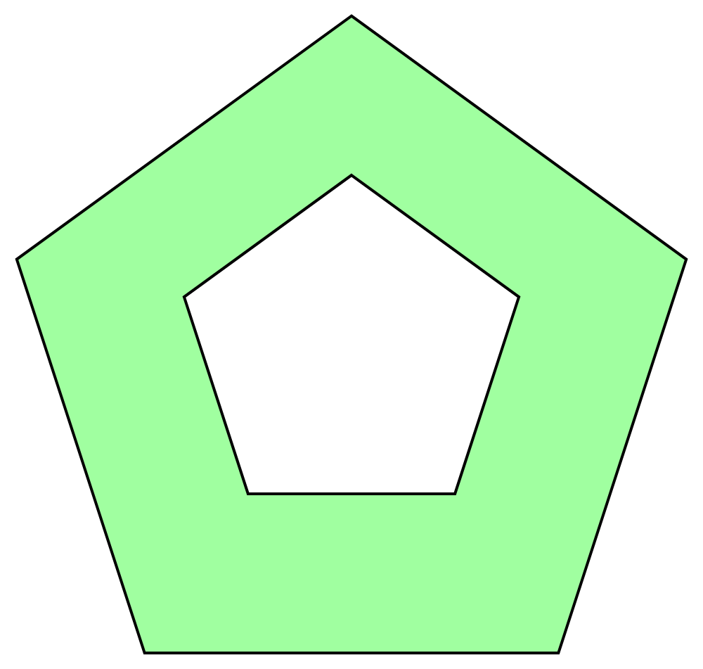 Shapefile polygons to pyvista · pyvista pyvista · Discussion #2325 · GitHub