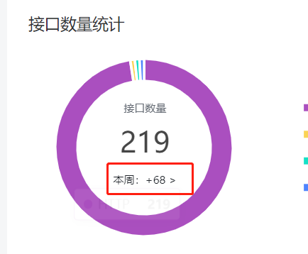 [BUG] 从postman导入接口定义时，api_module树生成异常 · Issue #20252 · metersphere/metersphere · GitHub