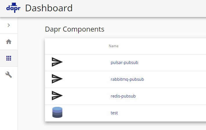 Apache Pulsar Publish only, not subscribe · Issue #1544 · dapr/components-contrib · GitHub