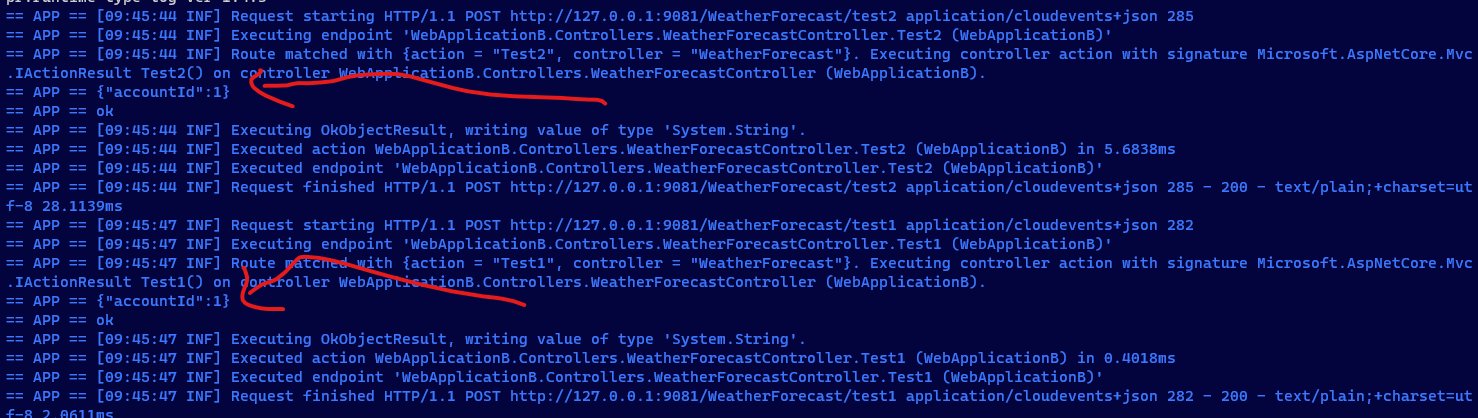 Apache Pulsar Publish only, not subscribe · Issue #1544 · dapr/components-contrib · GitHub