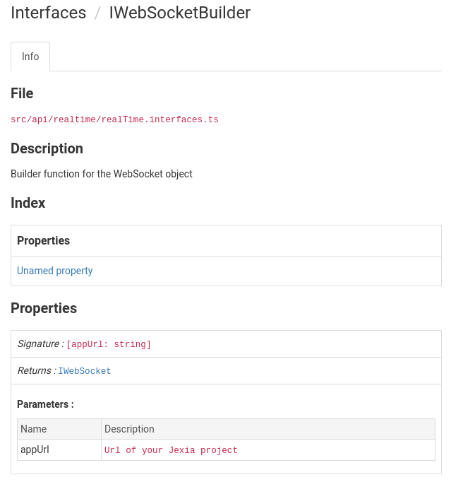 [BUG] "Unamed property" for Function Types interfaces · Issue #565 · compodoc/compodoc · GitHub