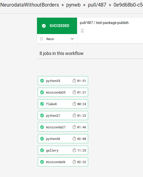 pep8speaks integration · Issue #376 · AIM-Harvard/pyradiomics · GitHub