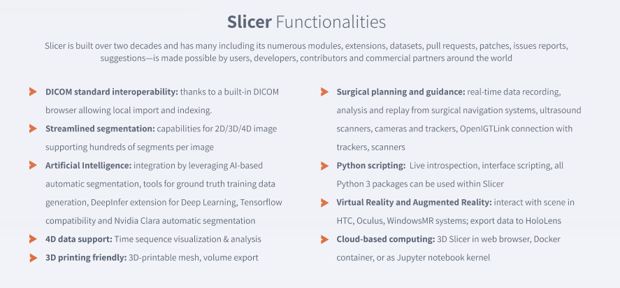 Updated Langing page: Fix spacing · Issue #18 · Slicer/slicer.org · GitHub