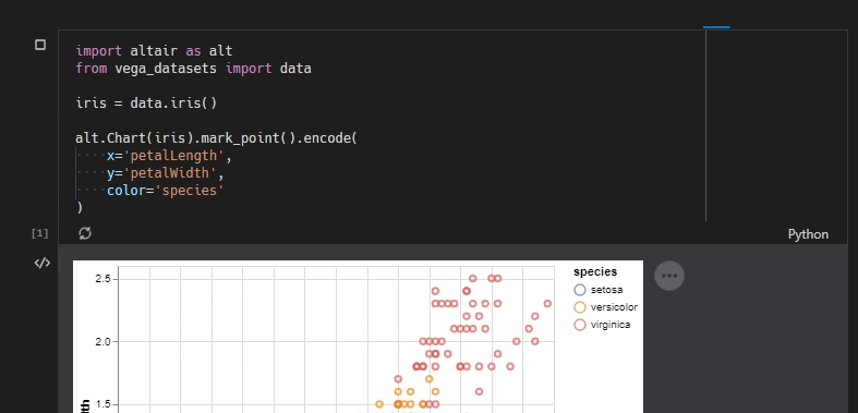 Stop execute cell doesn't want to work · Issue #115083 · microsoft/vscode · GitHub