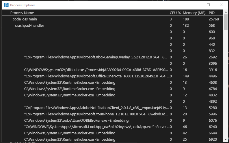 Process explorer is letting other processes into the tree · Issue ...